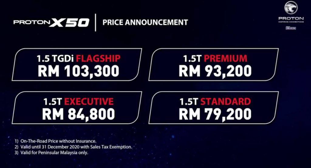 Maksud Setiap Simbol Pada Dashboard, Jika Menyala Sekarang Anda Tahu ...