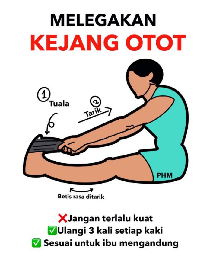 Jenis Makanan Boleh Kurangkan Risiko Kekejangan Otot Mengikut Saranan ...
