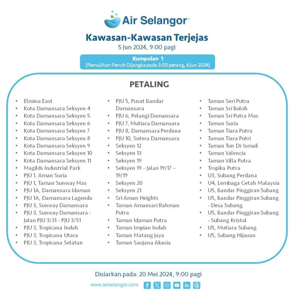 Senarai Kawasan Terjejas Gangguan Bekalan Air Selangor
