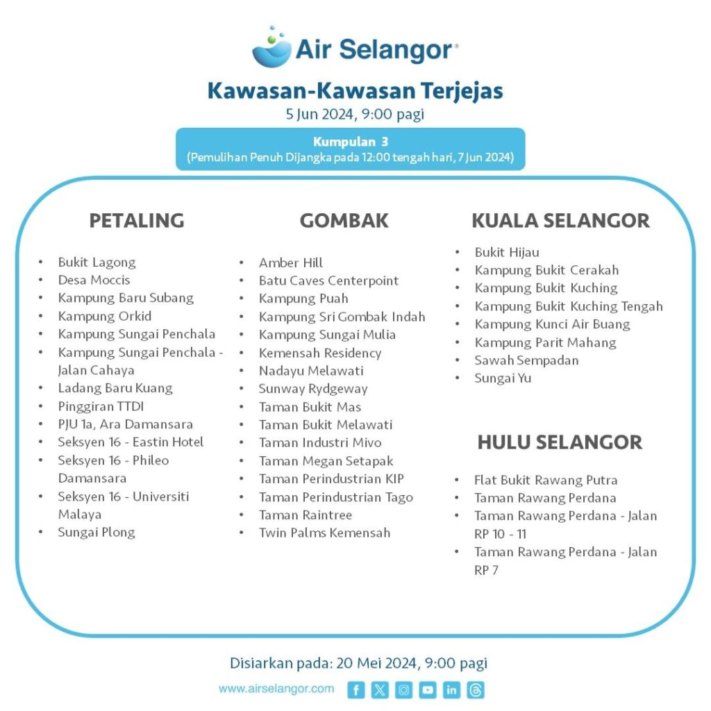Senarai Kawasan Terjejas Gangguan Bekalan Air Selangor