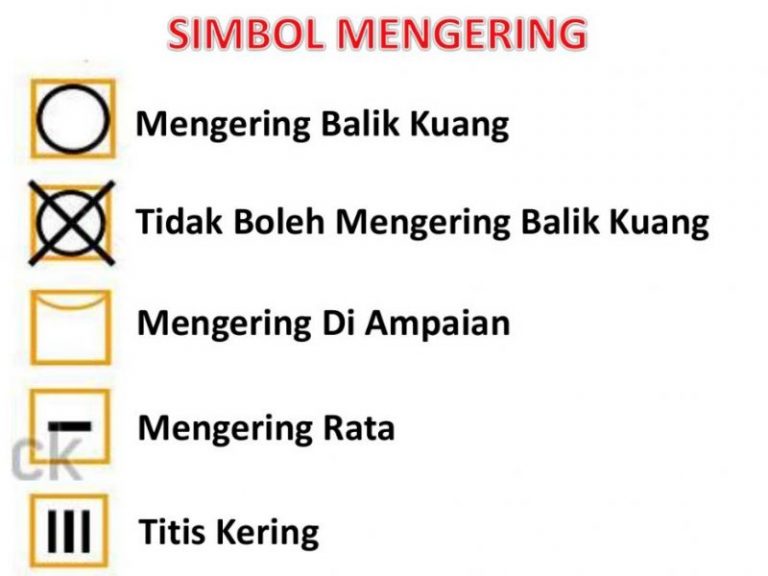 Hadam Dulu Simbol Pada Label Penjagaan Pakaian Ni,Barulah Baju Mahal Tu ...