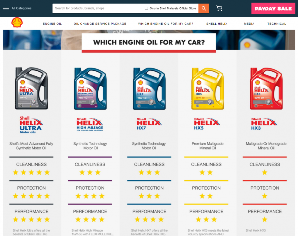 Shell Malaysia Lancar Gedung Dalam Talian